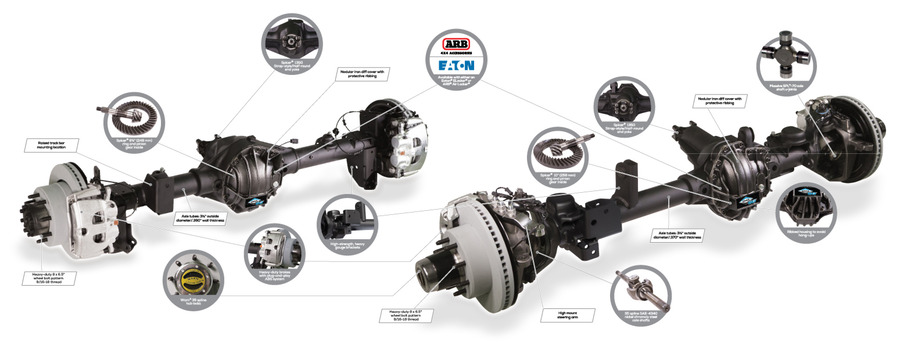 danaaftermarket.com | Drive Axle Assembly